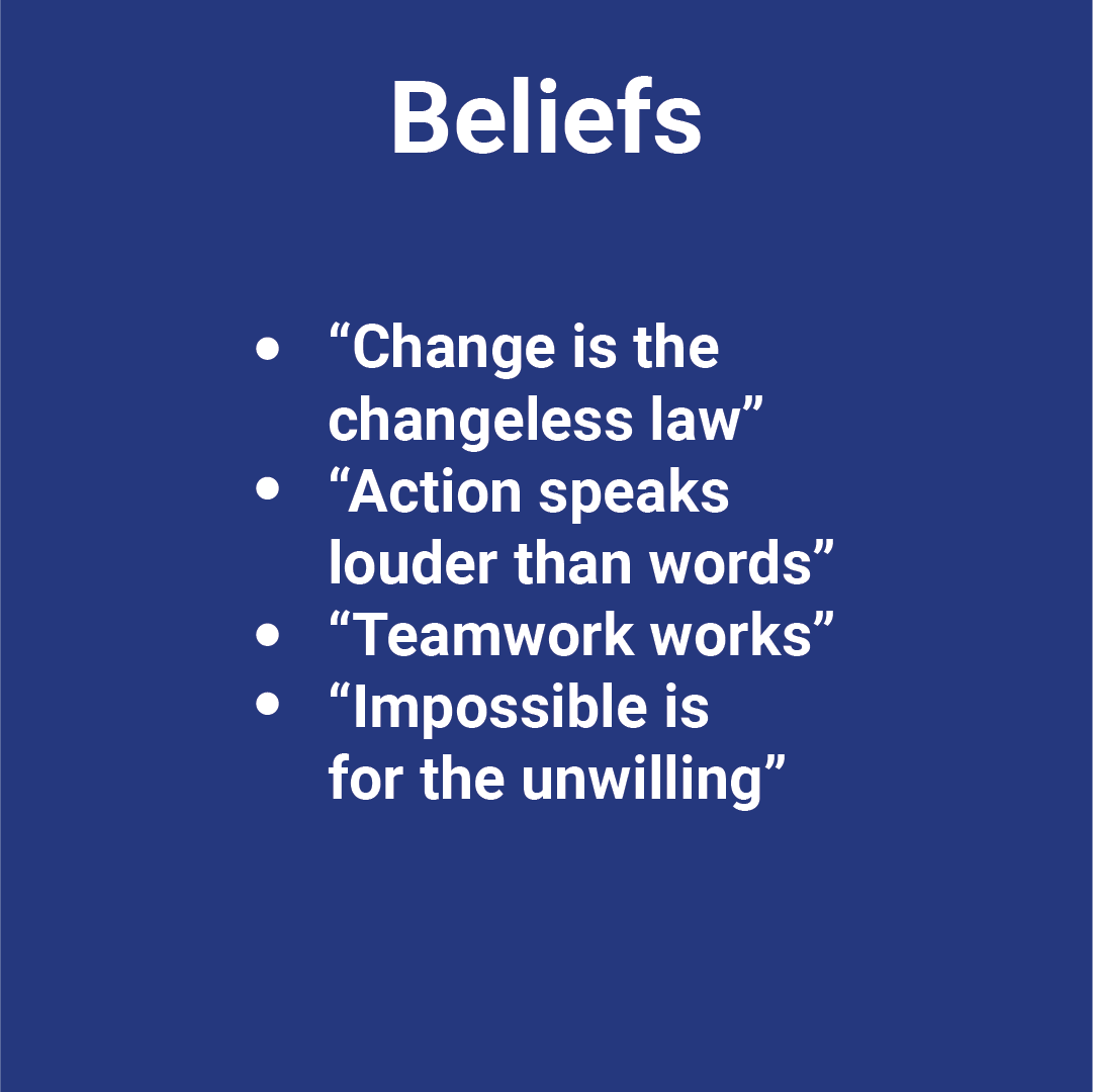 Home - Agarwal Group